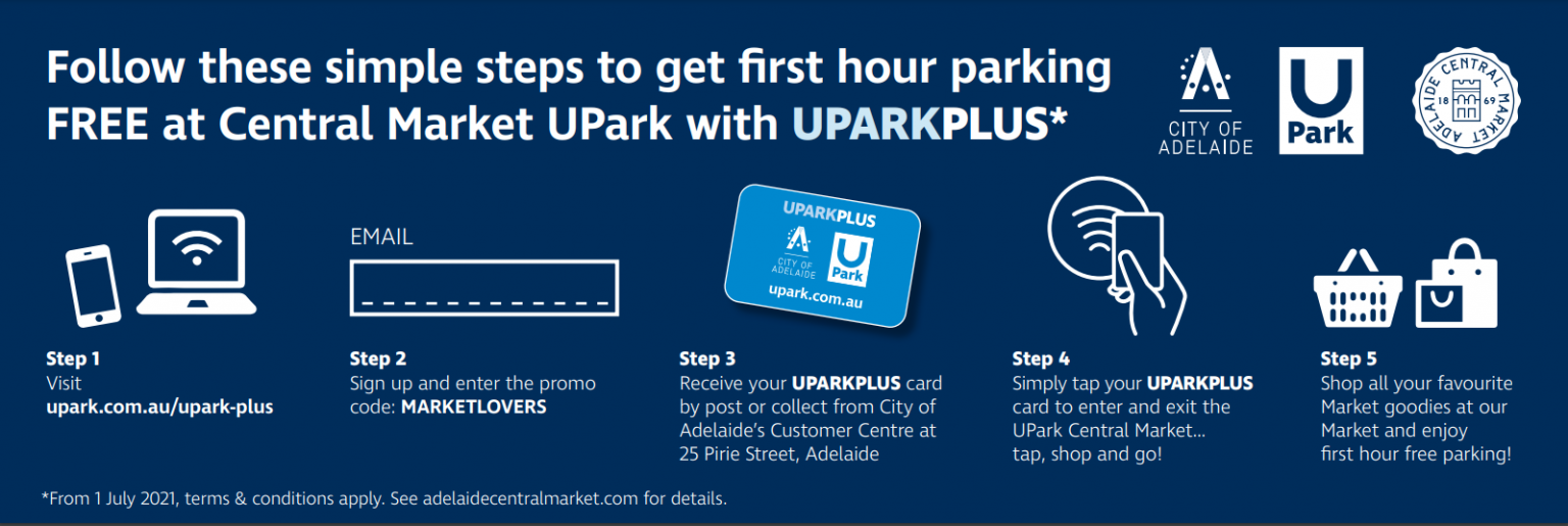 Car Park Changes at the Adelaide Central Market | 3 Hours Free Parking ...