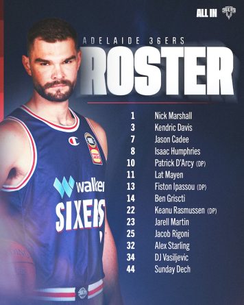 Adelaide 36ers | NBL25 Season Basketball Home Games - Play & Go Adelaide